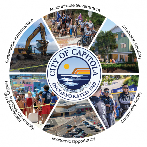 Strategic Plan | City of Capitola California